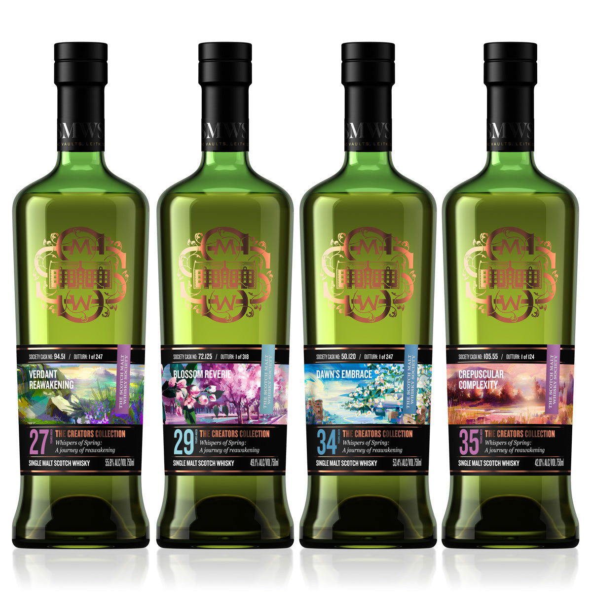 23-Oct Creators Collection Online Whisky Tasting | SMWS South Africa