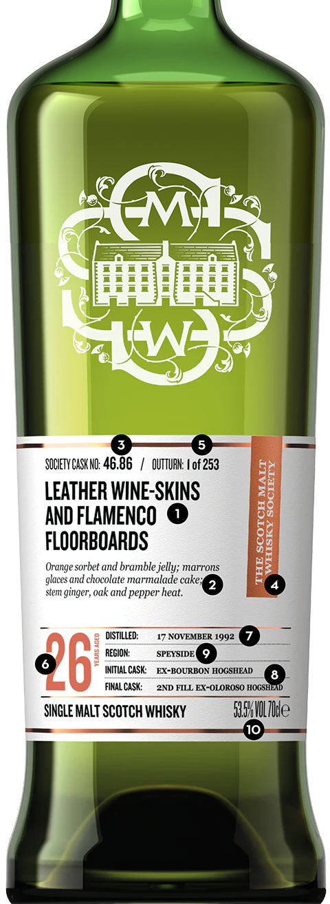 A Guide to Our Whisky Labels | SMWS South Africa