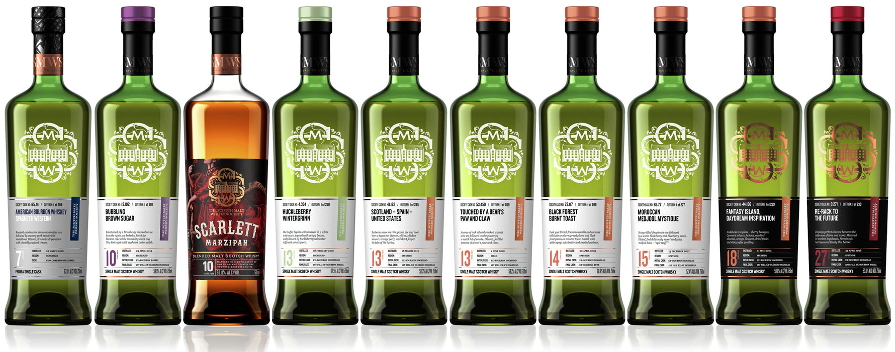 SMWS South Africa | Whisky Club | Scotch Malt Whisky Society
