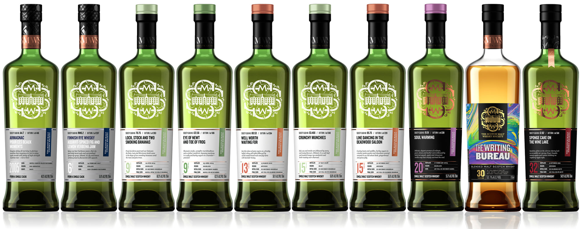 SMWS South Africa | Whisky Club | Scotch Malt Whisky Society