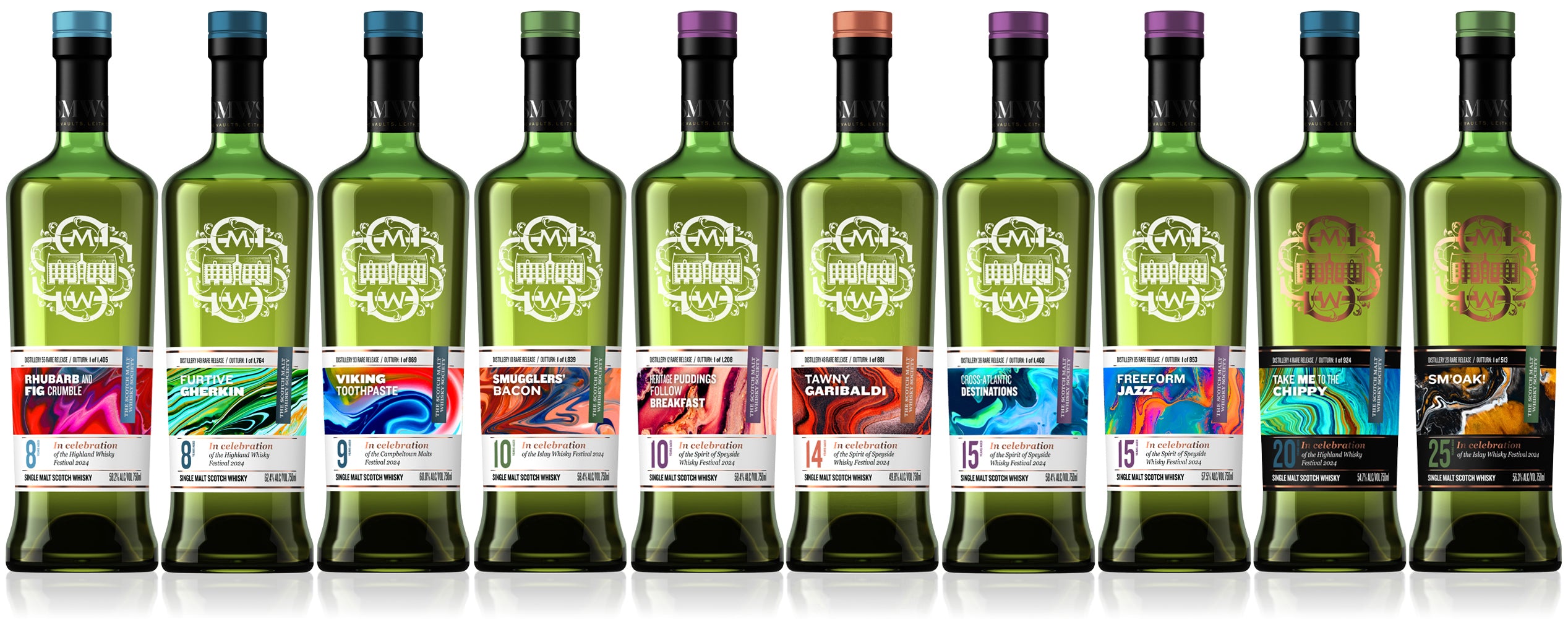 SMWS South Africa | Whisky Club | Scotch Malt Whisky Society